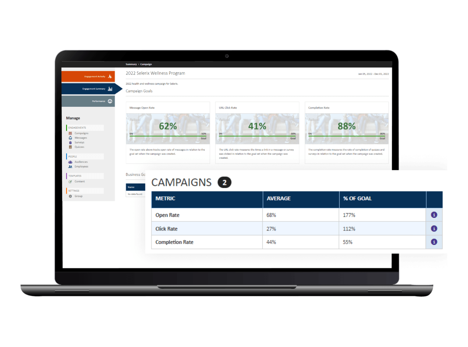 Selerix | Benefits Solutions Built on Trust